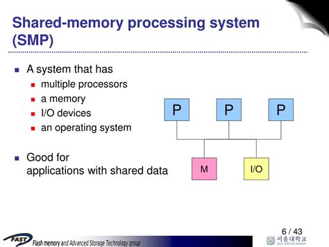 ppt chapter 9 multiprocessor virtualization powerpoint presentation