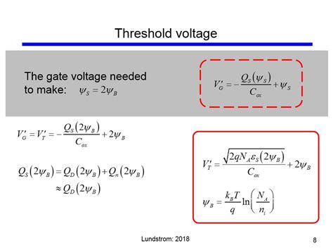 Courses Nanohub U Essentials Of Mosfets Fall 2018