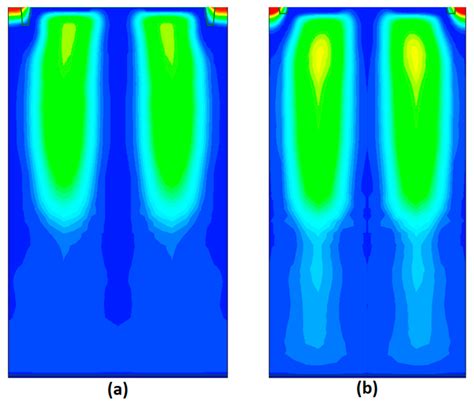 sensors free full text a 45 nm stacked cmos image sensor process
