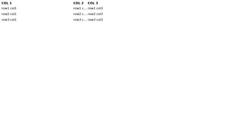 sortable columns using react virtualized codesandbox