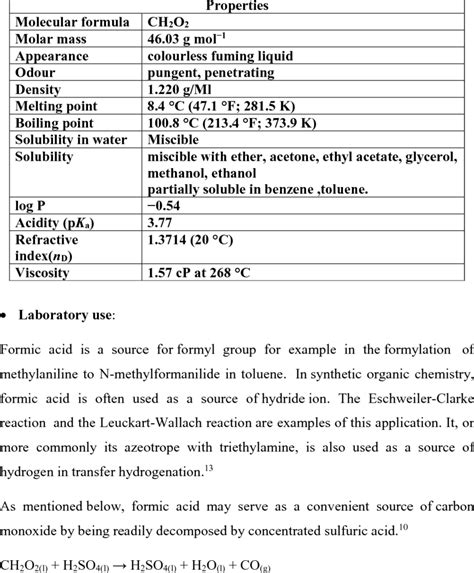 Formic Acid