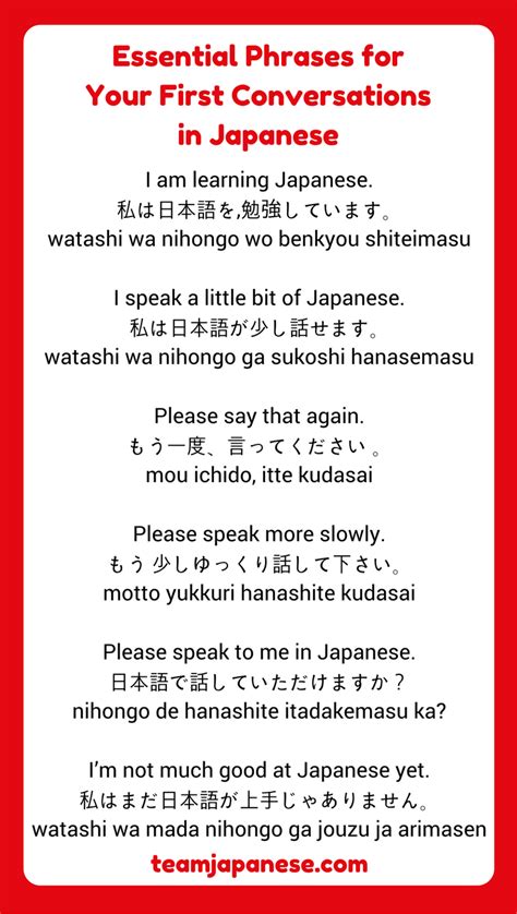 How To Say I Am Learning Japanese In Japanese And Other Essential