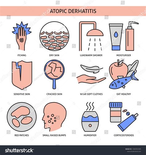 Atopic Dermatitis Symptoms And Treatment Icon Set Vector Image Porn
