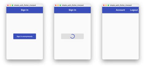 simple authentication flow using flutter and riverpod free flutter