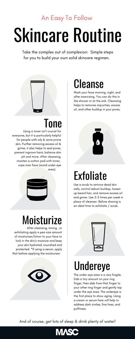 Best Skincare Routine For Men Skincare For Guys