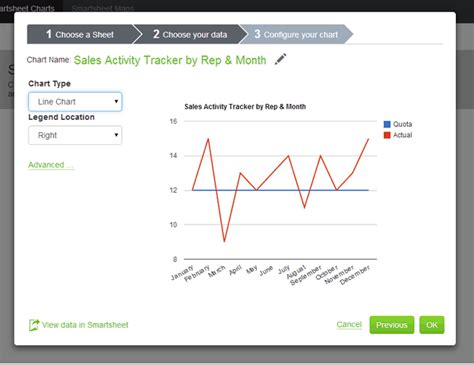 the top 5 smartsheet apps for marketers smarterbusinessprocesses