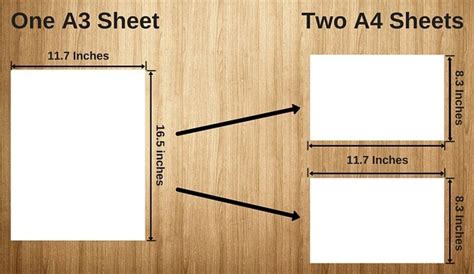 A2 A3 And A4 Paper Size Explained Is A3 Bigger Than A4