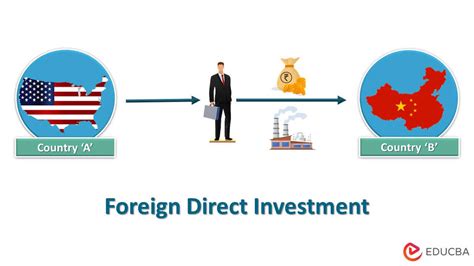 Foreign Direct Investment Fdi Types Advantages