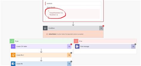 solved add condition null sql query results power