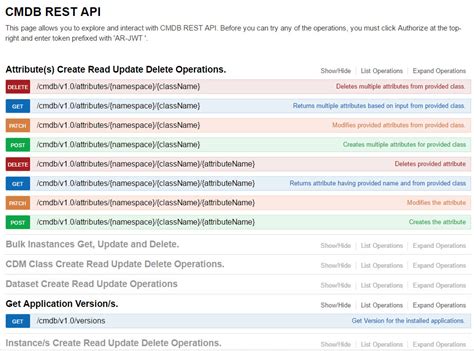 using rest apis with swagger documentation for bmc atrium core 9 1
