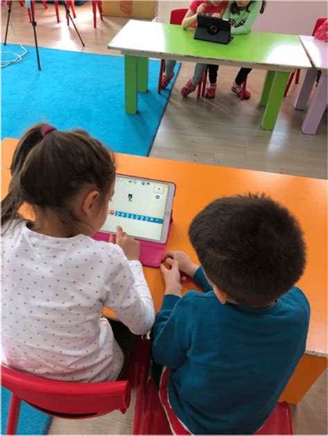 Image result for Examples of Block Coding