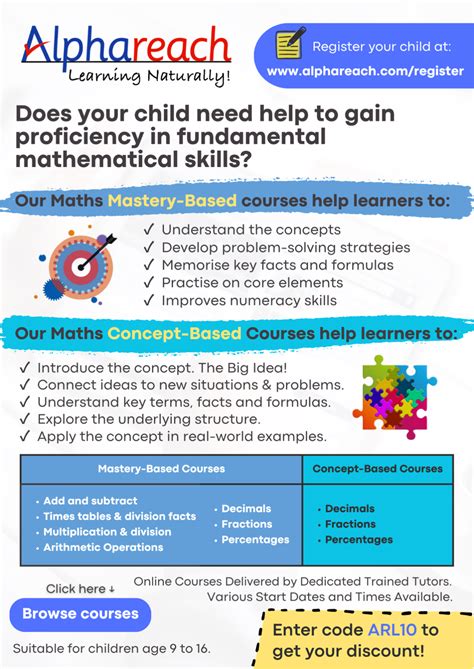 Image result for Alpha Course Advertising