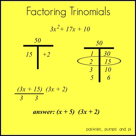 Image result for Factoring Algebra Examples