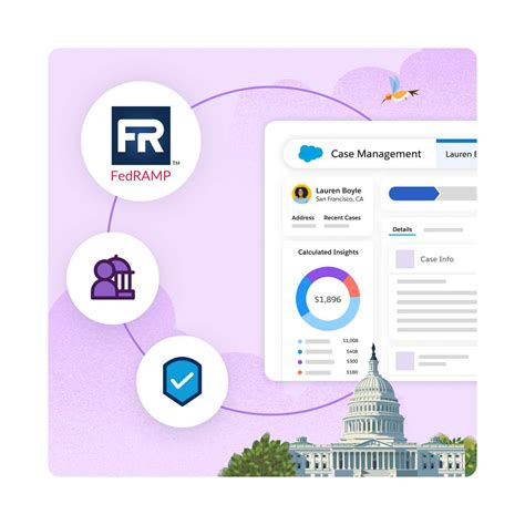 Image result for Salesforce Case Management Module
