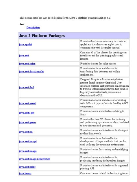 Image result for Java Platform Procuct