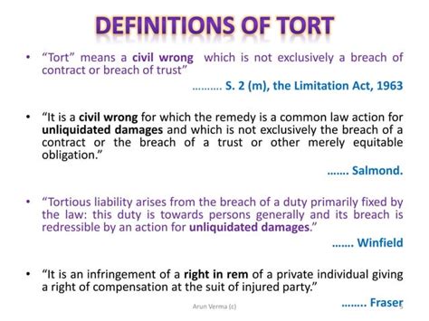 Image result for Torts Example