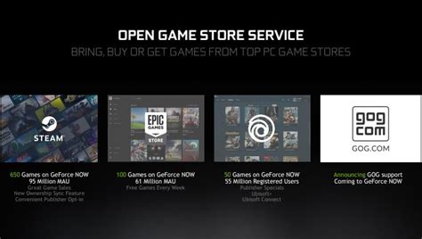 Image result for GeForce Now iOS