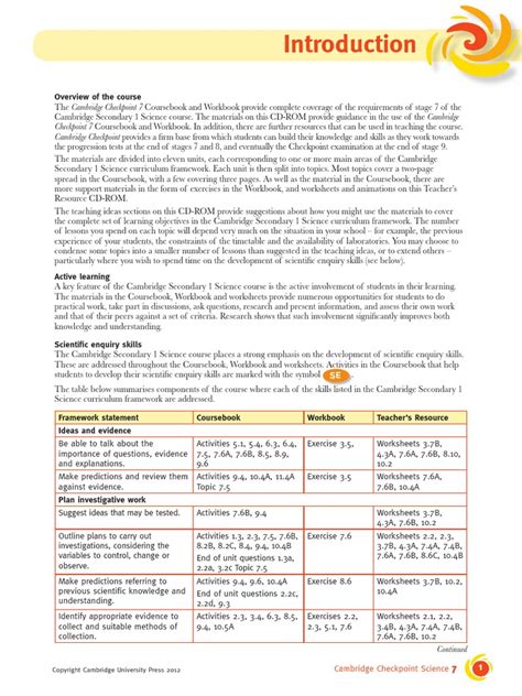 Image result for Textbook Introduction