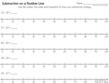 Image result for 2-Digit Subtraction Using Number Line