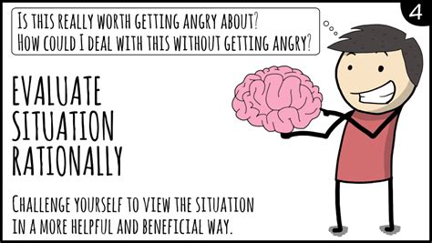 Image result for How to Control Your Anger