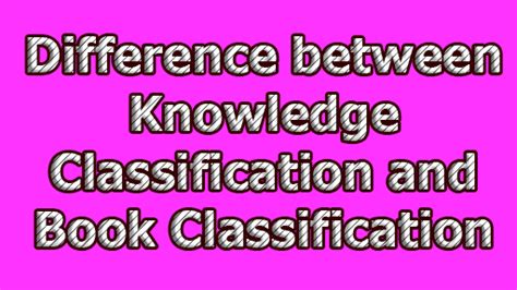 Image result for Classification Example Book