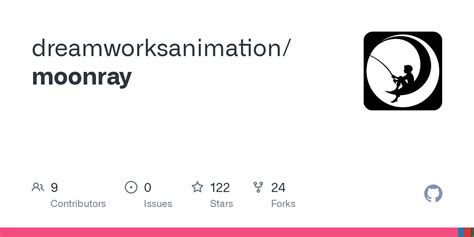 Image result for Moon Ray Animation