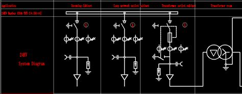 Image result for Transformer Inside Mini Sub
