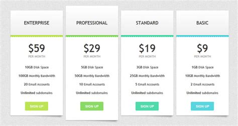 Image result for Table Design HTML and CSS