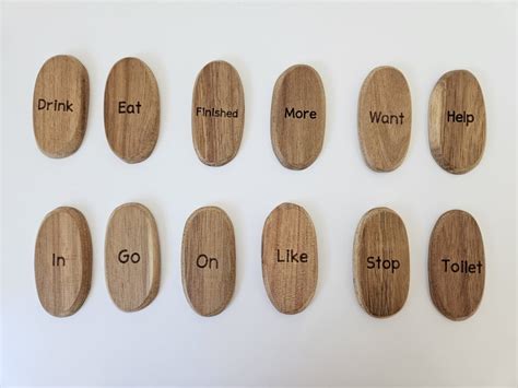 Image result for Sign Language Simple Words