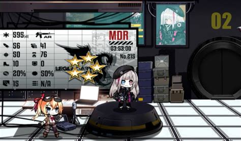 Image result for Girls Frontline Chart