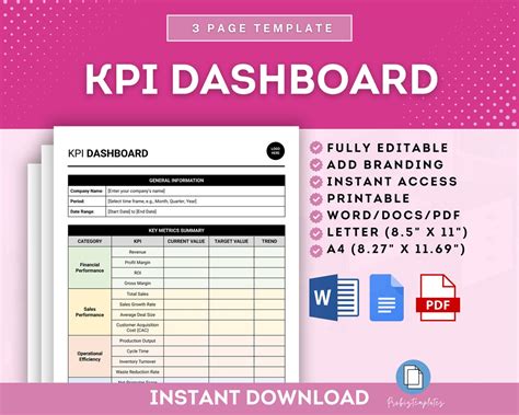 Image result for Key Performance Indicator Template