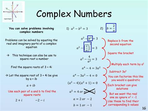 Image result for Master Complex Numbers