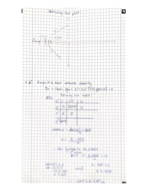 Image result for Root Locus Examples