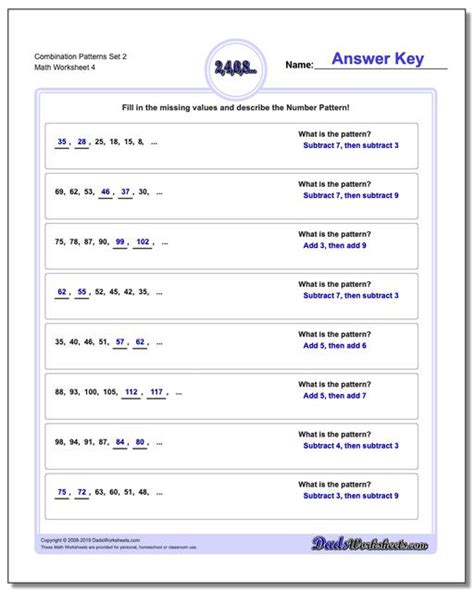 Image result for Patterns Addition