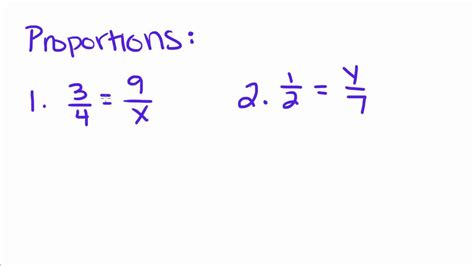 Image result for Introduction to Proportion