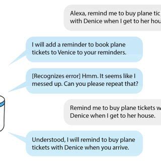 Image result for Voice to Text Error Example