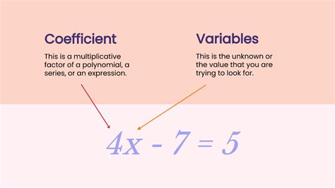 Image result for Math Slideshow