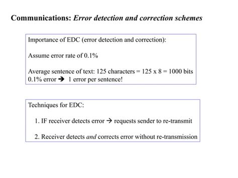 Image result for Code Humming