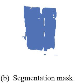 Image result for Processing By-Product Example Image