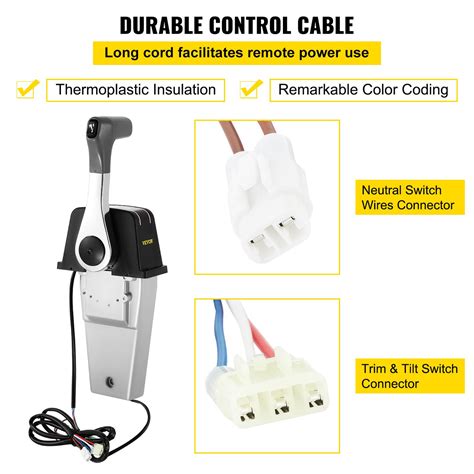 Image result for Suzuki Outboard Remote Control Box