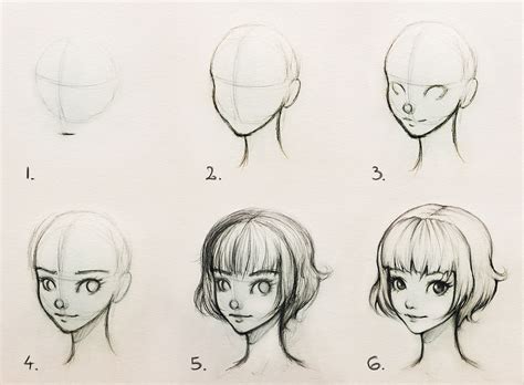 Image result for Head Tutorial Drawing Alt