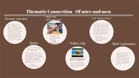 Image result for Thematic Connection Example