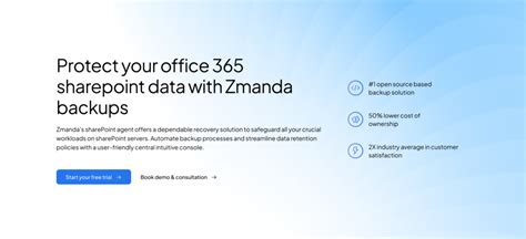 Image result for SharePoint Backup Software Linux