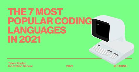 Image result for Most Common Coding Languages