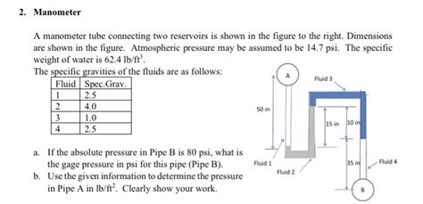 Image result for OpenType Manometer Problem Solving
