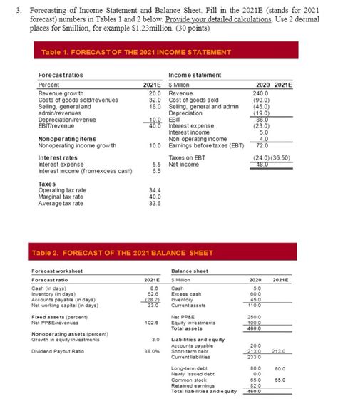 Image result for Forecasting Income Statement Tutorial