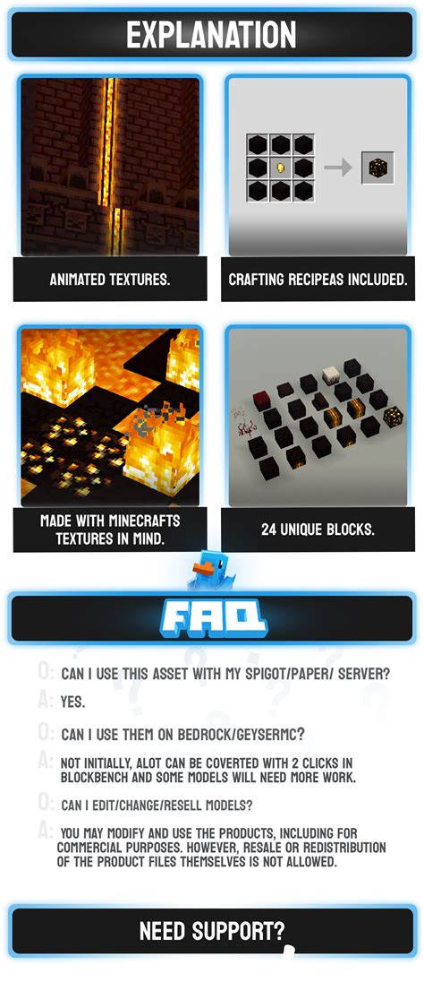 Image result for Nether Update Blocks