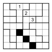 Image result for Rectangular Numbers