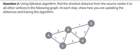 Image result for Djikstra Algorithm Tracing