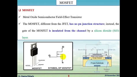 Image result for MOS FET Tutorials Animation